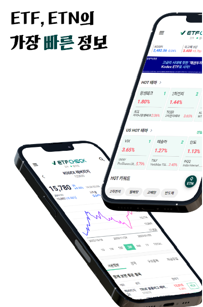 코스콤 ETF CHECK, '비트코인 현물 ETF' 반영 언제?···"시간 걸릴듯"