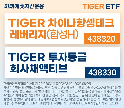 미래에셋자산운용, TIGER ETF 2종목 신규 상장 이벤트 실시