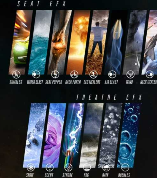 롯데시네마 ‘SUPER｜MX4D’ 국내 첫 도입