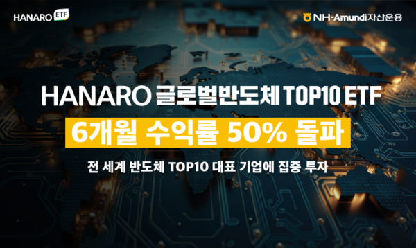 NH아문디 "글로벌반도체TOP10 ETF, 6개월 수익률 50% 돌파"