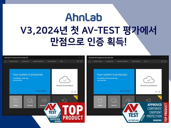 안랩 V3, 2024년 첫 AV-TEST의 PC 보안솔루션 평가에서 만점으로 인증 획득