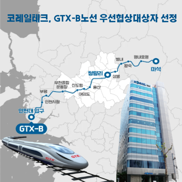 코레일테크, GTX-B노선 '유지보수' 맡는다…"2030년부터 향후 40년간 수행"