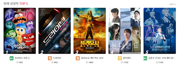 박주현 주연 '드라이브' 한국 영화 1위 - CGV, 롯데, 메가박스, KOBIS