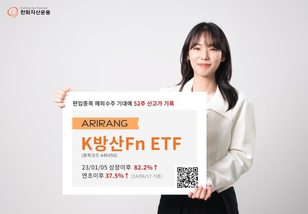한화자산운용 “ARIRANG K방산Fn ETF, 52주 신고가 기록”