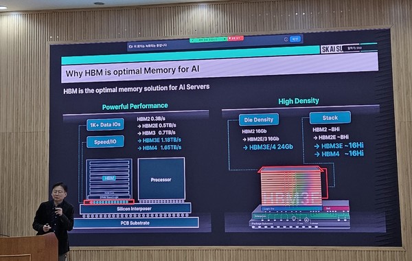 박문필 SK하이닉스 부사장 “HBM4E부터 고객 IP 사용”…HBM4에선 TSMC 최선단 공정