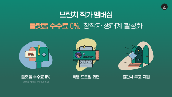 카카오 ‘수수료 0%’ 선언…창작자 생태계 판 흔드나