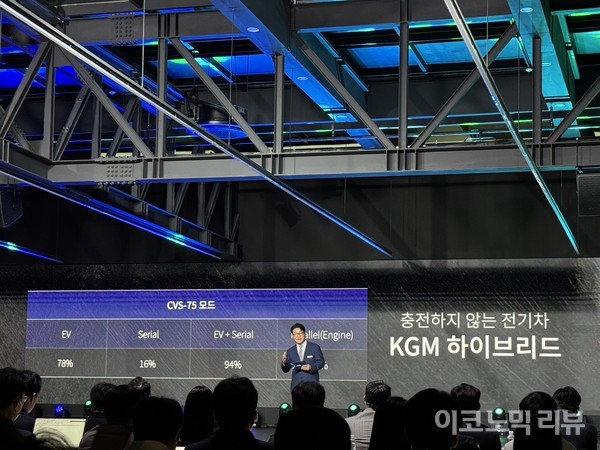 KGM, 2030년까지 차량 7종 출시… 구독 서비스도 가동한다